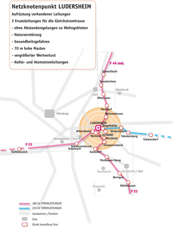 Netzknotenpunkt Ludersheim im Fadenkreuz der Stromnetzbetreiber | Die ...